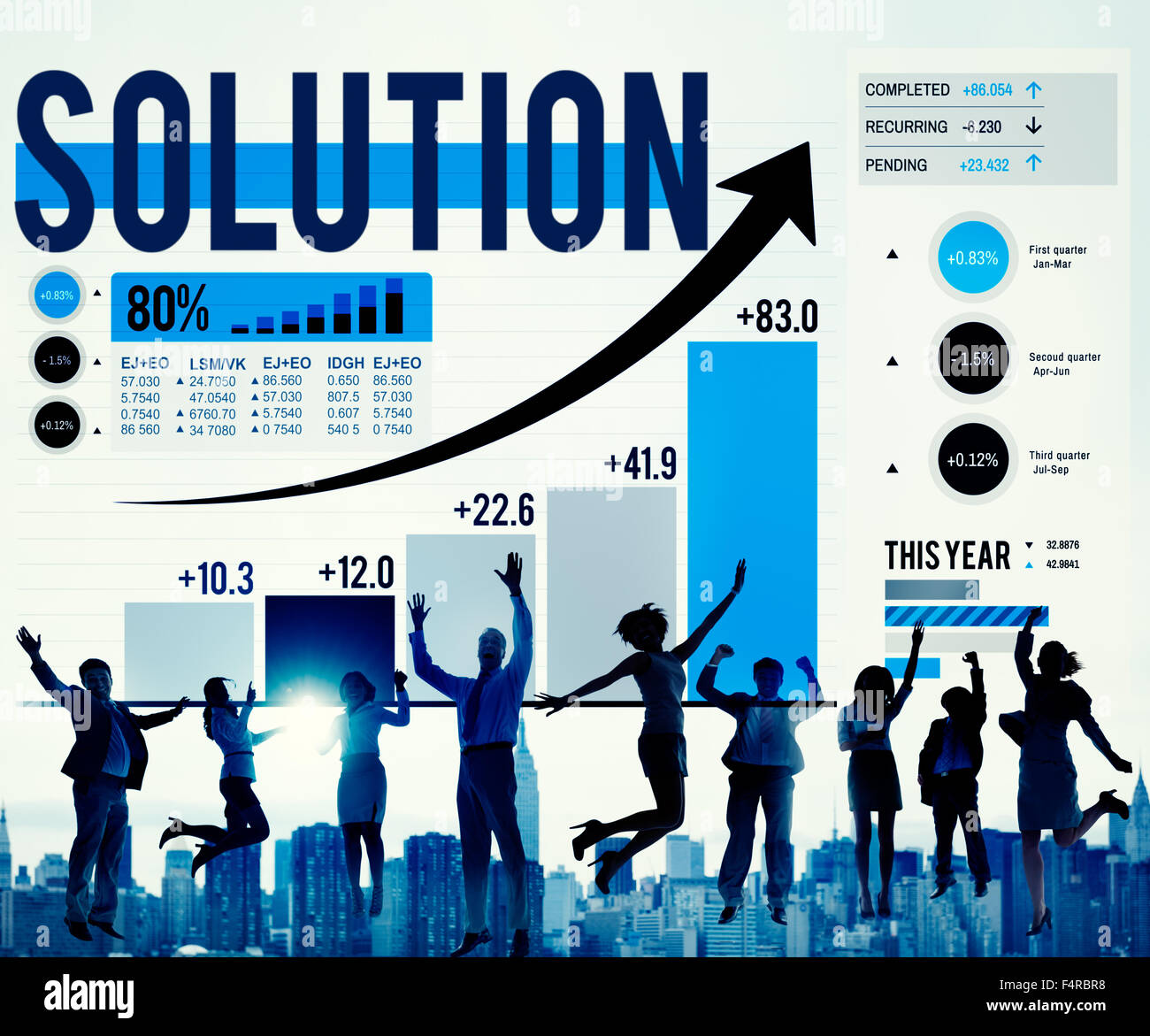 Solution Progress Strategy Improvement Decision Answer Concept Stock ...