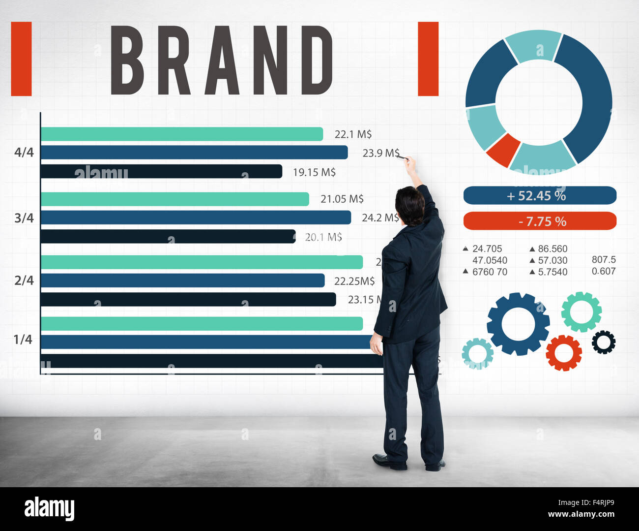 Brand Branding Copyright Advertising Banner Concept Stock Photo - Alamy