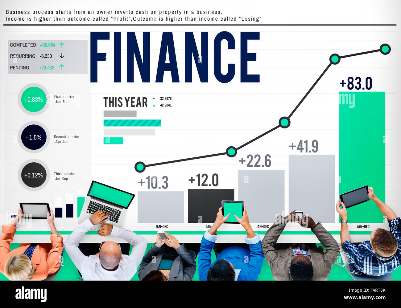 Finanace Accounting Banking Money Concept Stock Photo - Alamy