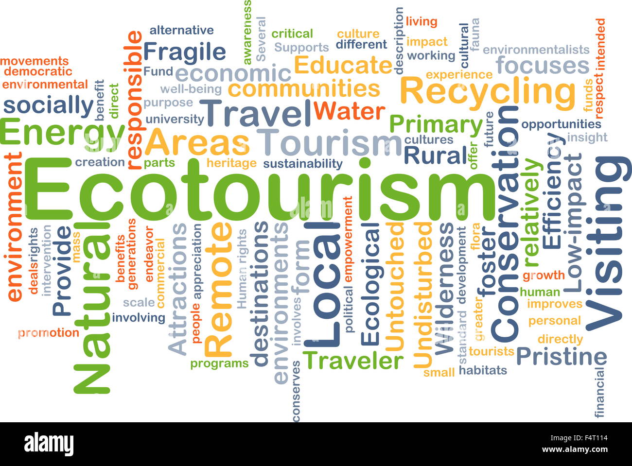 Background concept wordcloud illustration of ecotourism Stock Photo - Alamy