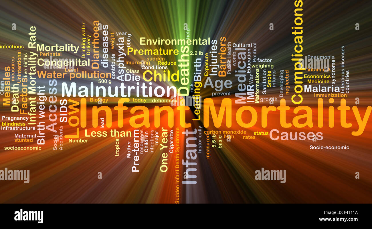 Background concept wordcloud illustration of infant mortality glowing ...