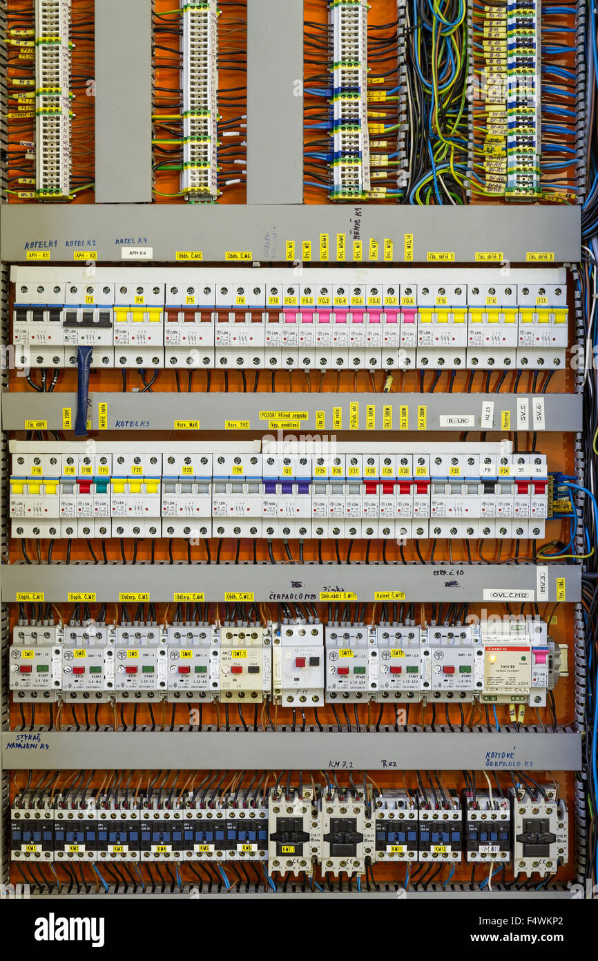 Control panel with static energy meters and circuit-breakers - fuse ...