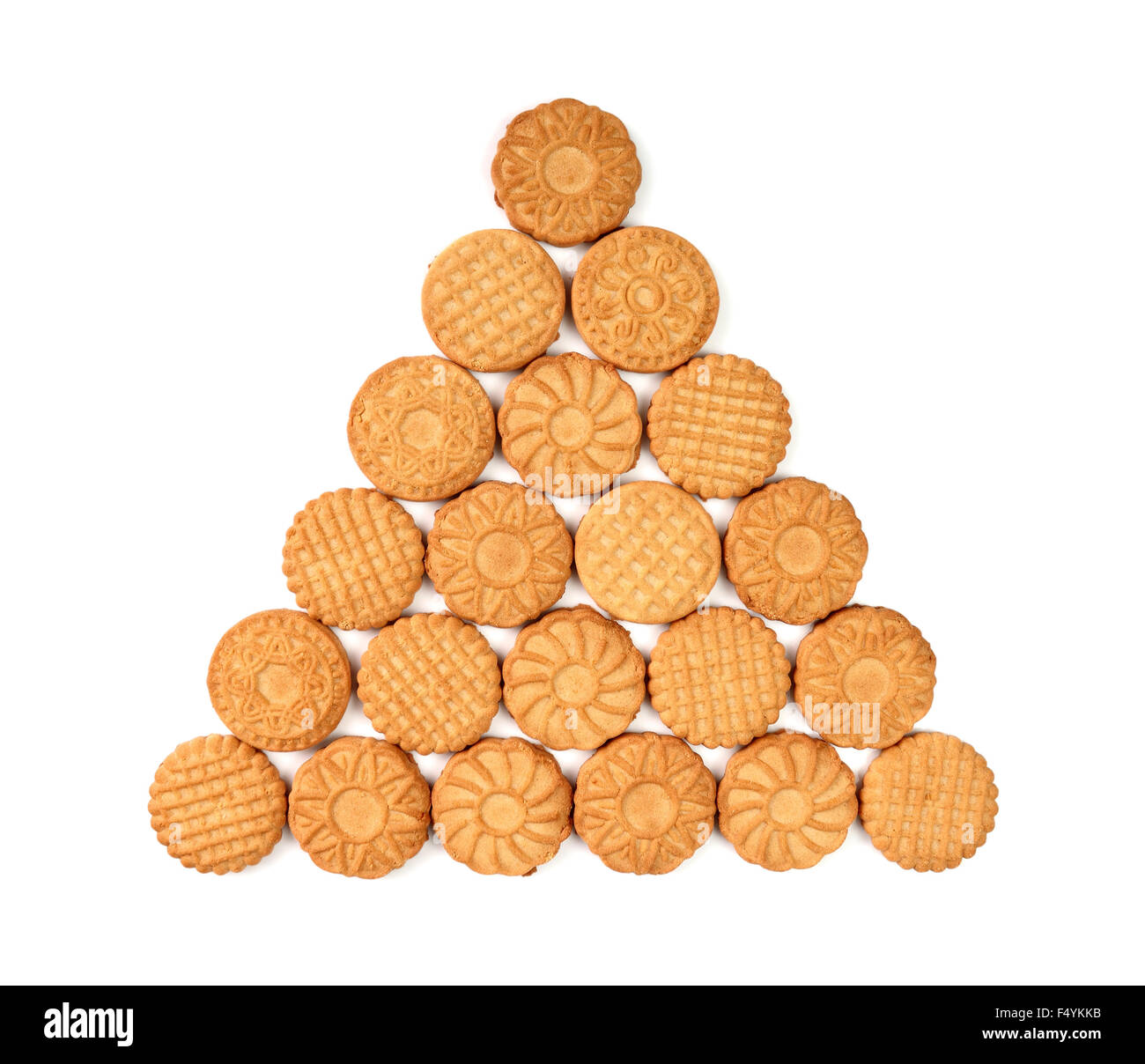 Biscuit Background. Directly Above. Isolated with shadow on white ...