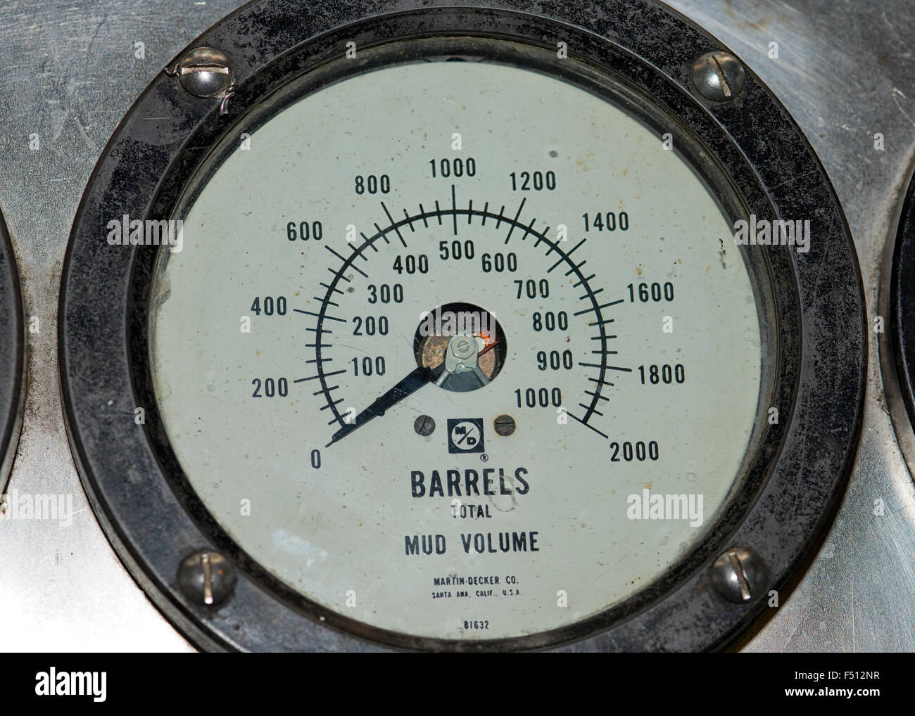 Driller's Console at Oil Museum in Stavanger, Norway Stock Photo - Alamy
