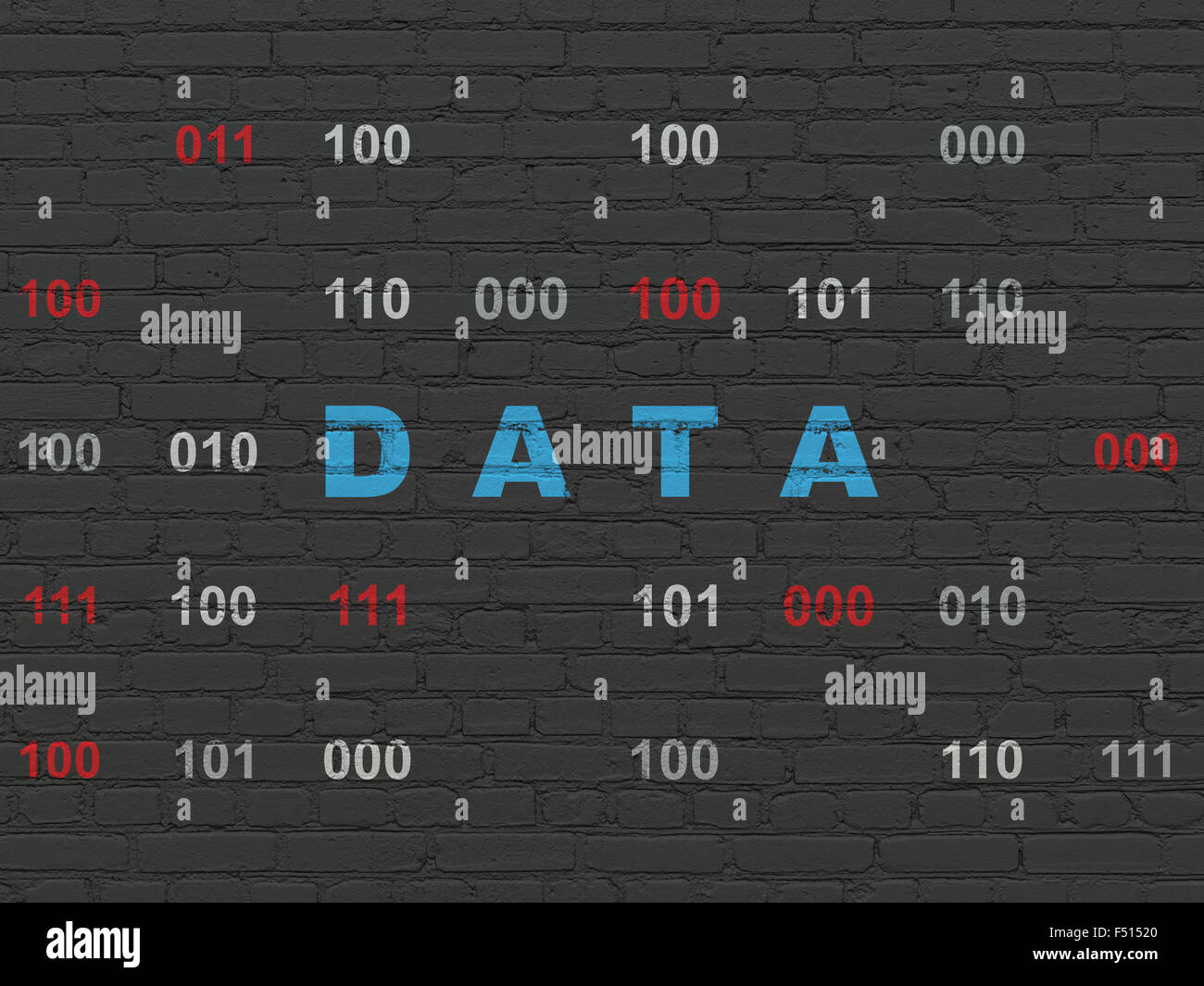 Data concept: Data on wall background Stock Photo - Alamy
