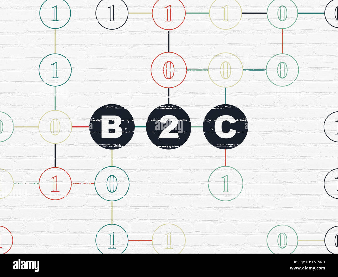 Finance concept: B2c on wall background Stock Photo - Alamy