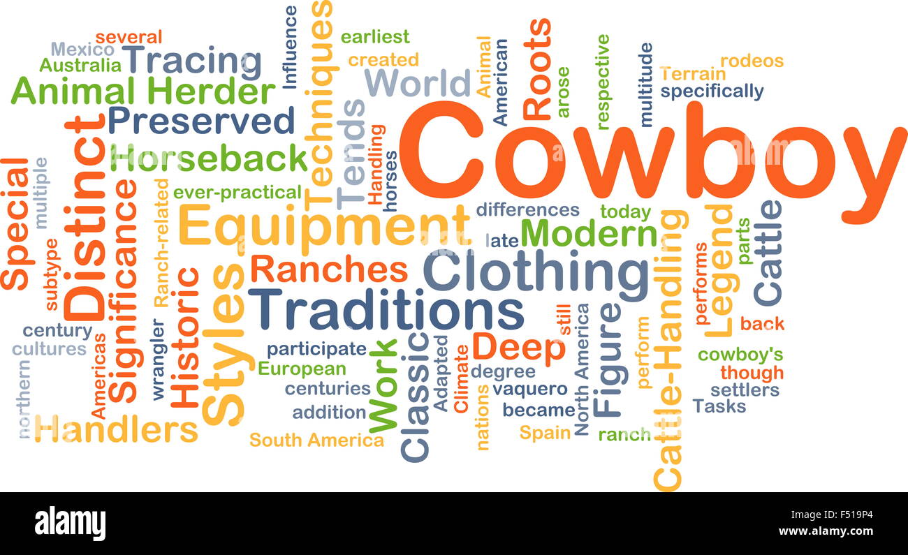 Background concept wordcloud illustration of cowboy Stock Photo - Alamy