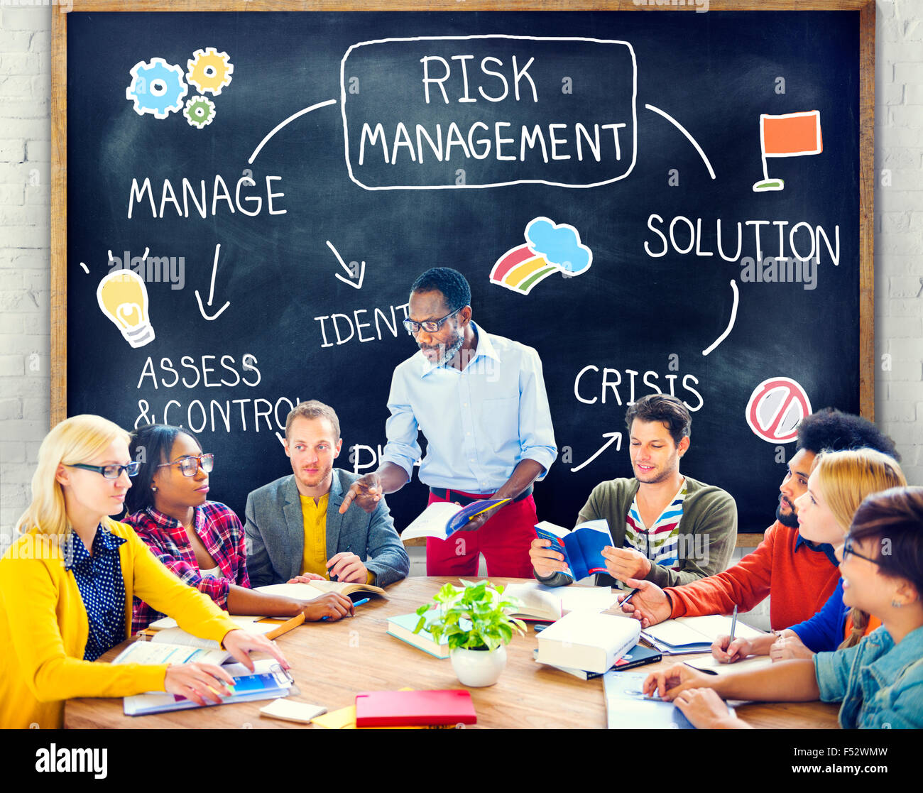 Risk Management Solution Crisis Identity Planning Concept Stock Photo ...