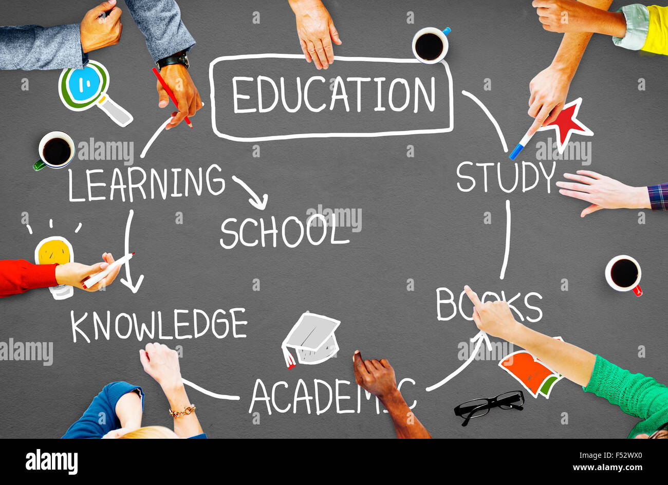 Education Knowledge School Learning Studying Concept Stock Photo - Alamy