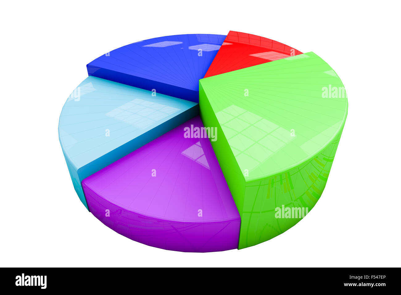 Colourful three dimension pie chart graph with isolated white. High ...