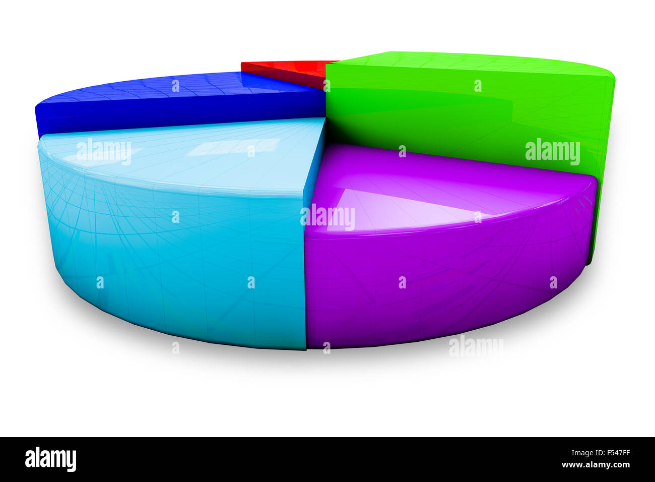 Colourful three dimension pie chart graph with isolated white. High ...
