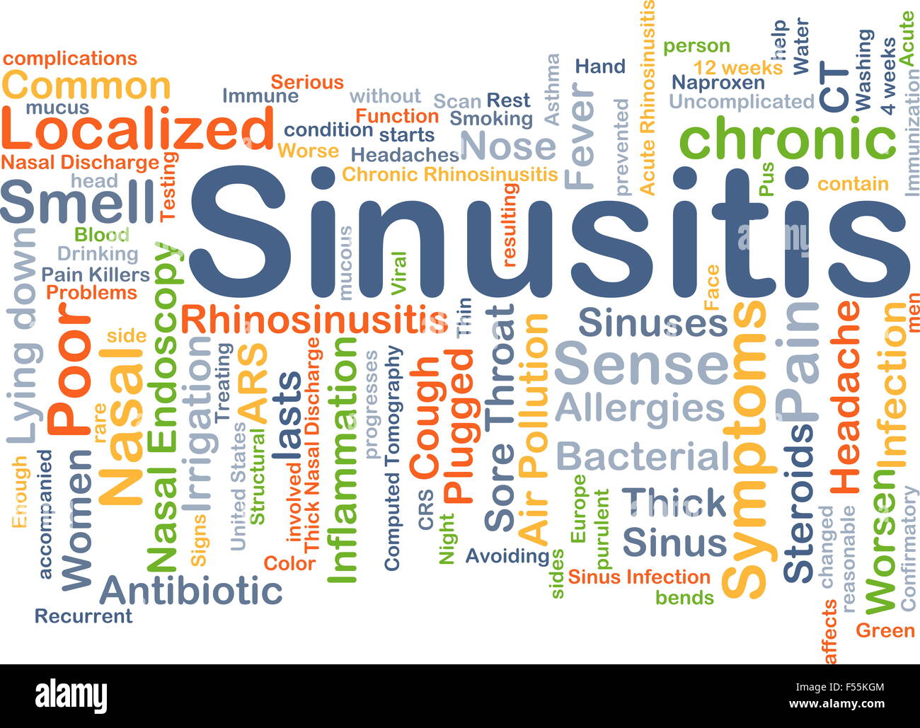 Background concept wordcloud illustration of sinusitis Stock Photo - Alamy