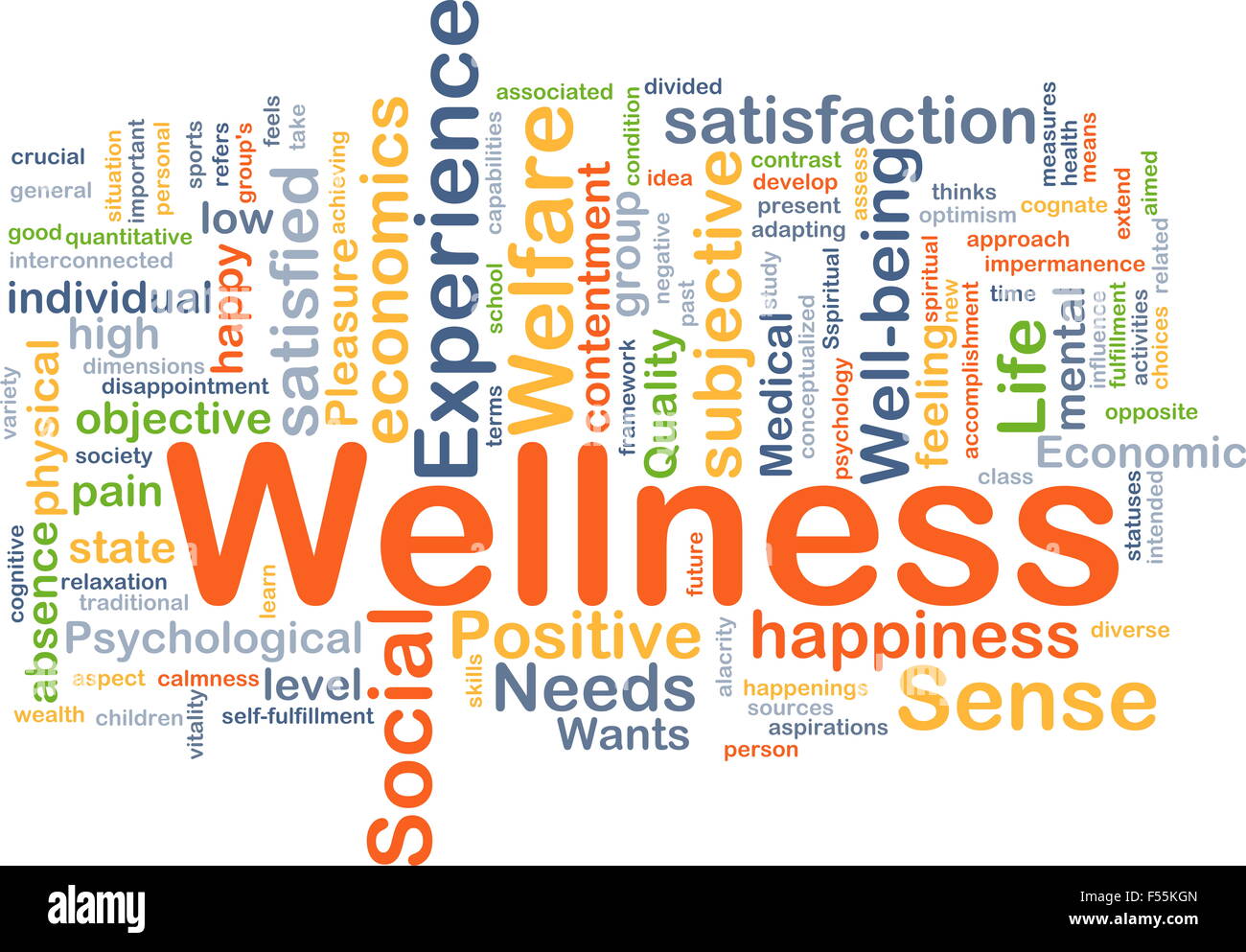 Background concept wordcloud illustration of wellness Stock Photo - Alamy