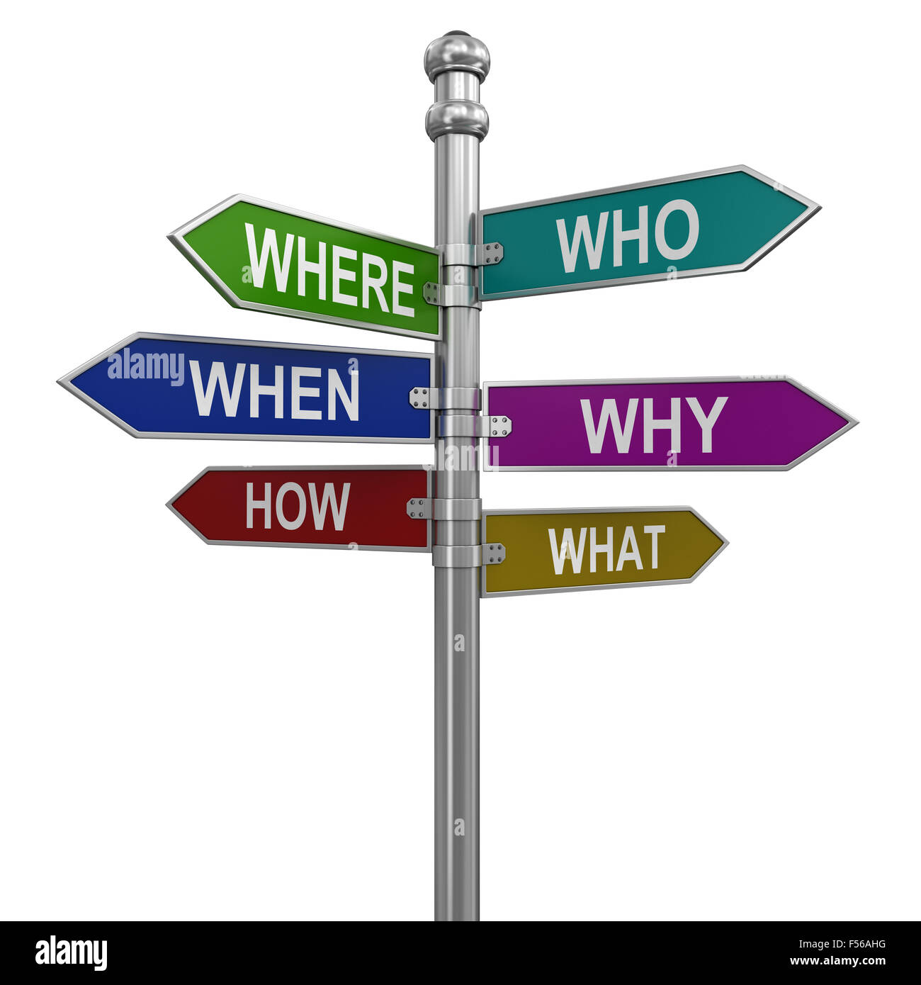 Sign Directions. Image with clipping path Stock Photo - Alamy