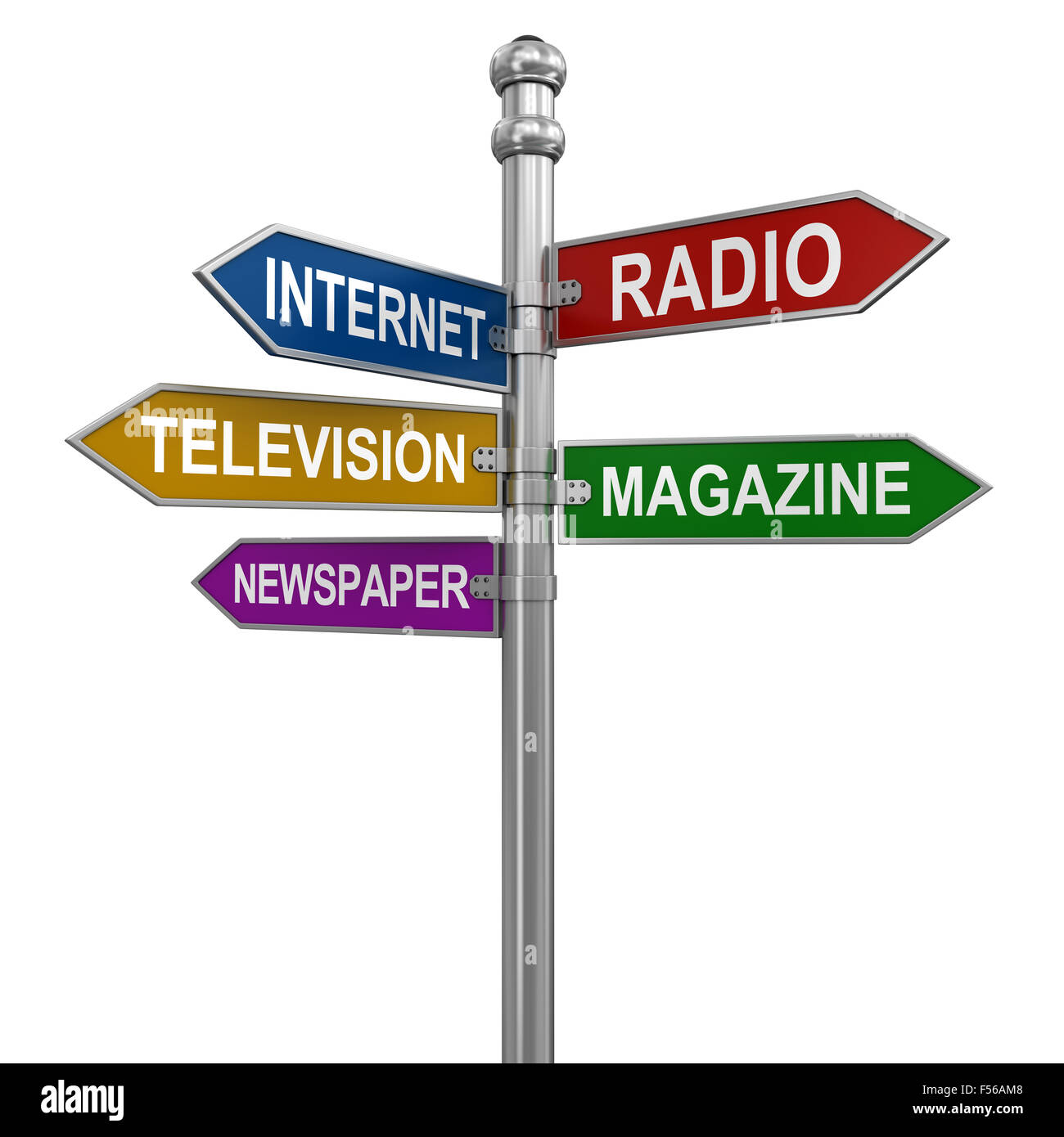 Sign Directions. Image with clipping path Stock Photo - Alamy