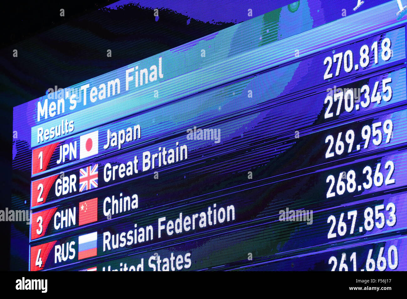 Gymnastics team score hi-res stock photography and images - Alamy