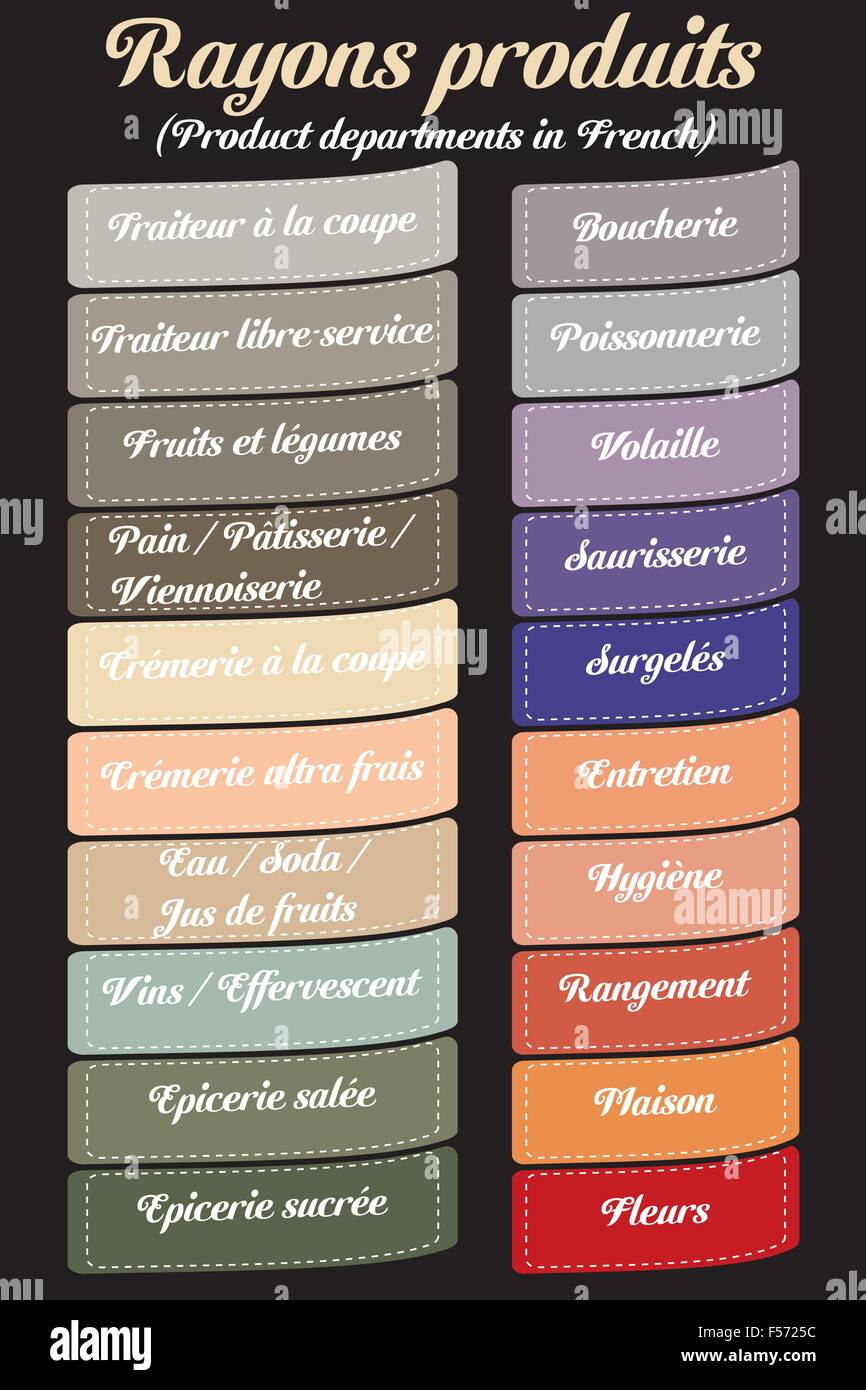 Product departments in French for your layouts - eps10 vector ...