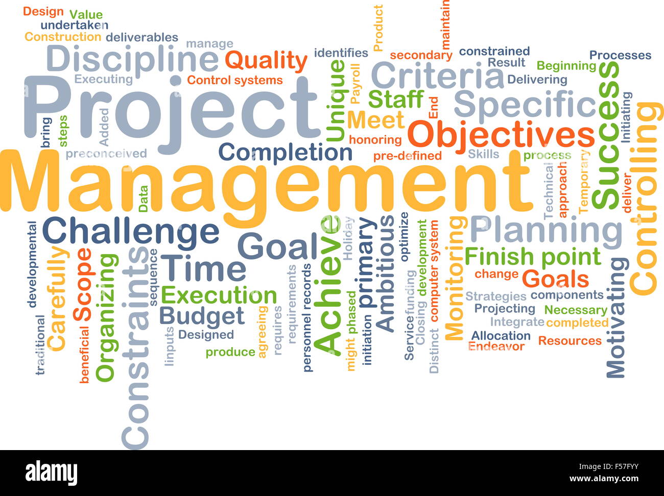 Background concept wordcloud illustration of project management Stock ...