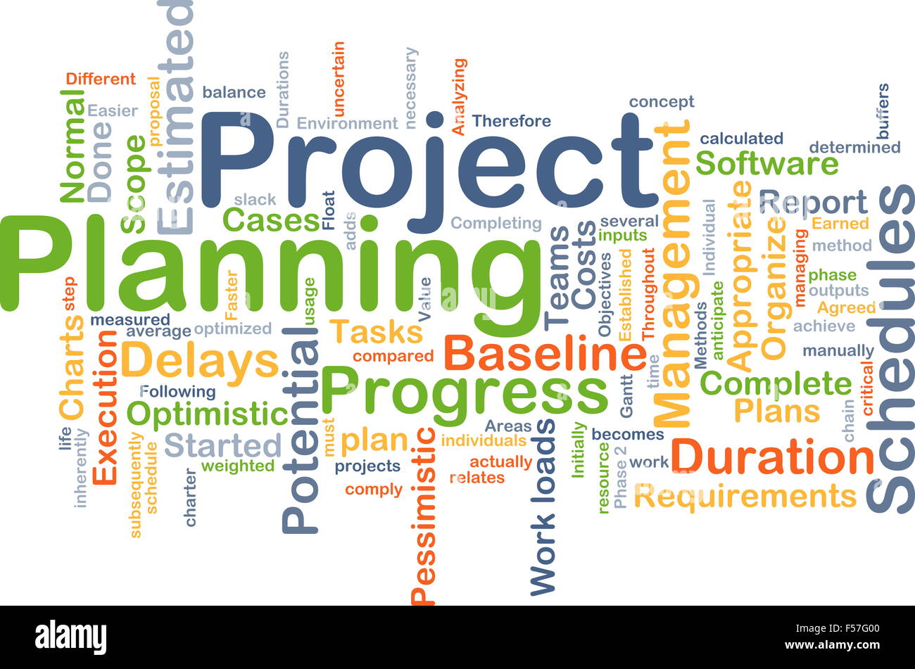 Background concept wordcloud illustration of project planning Stock ...