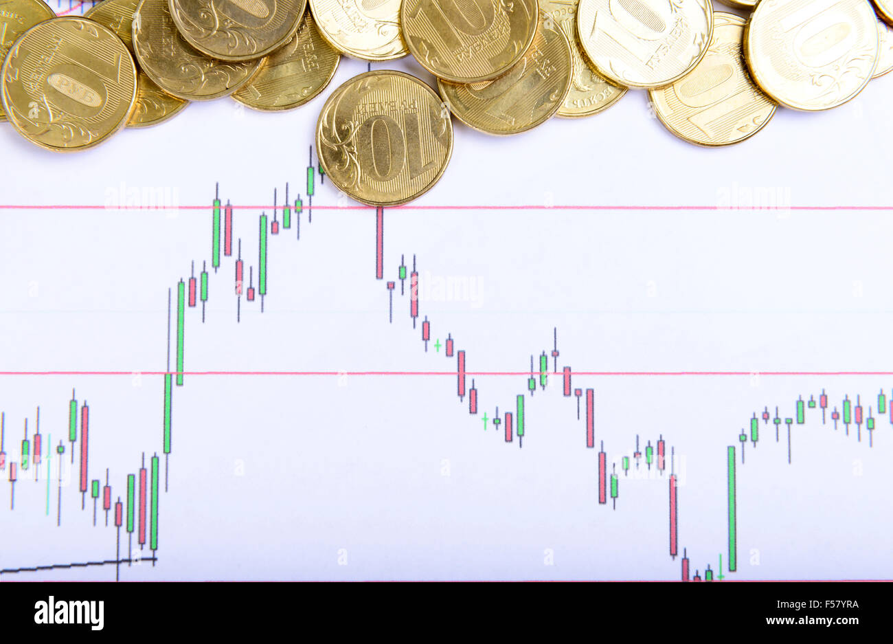 Bars charts hi-res stock photography and images - Alamy