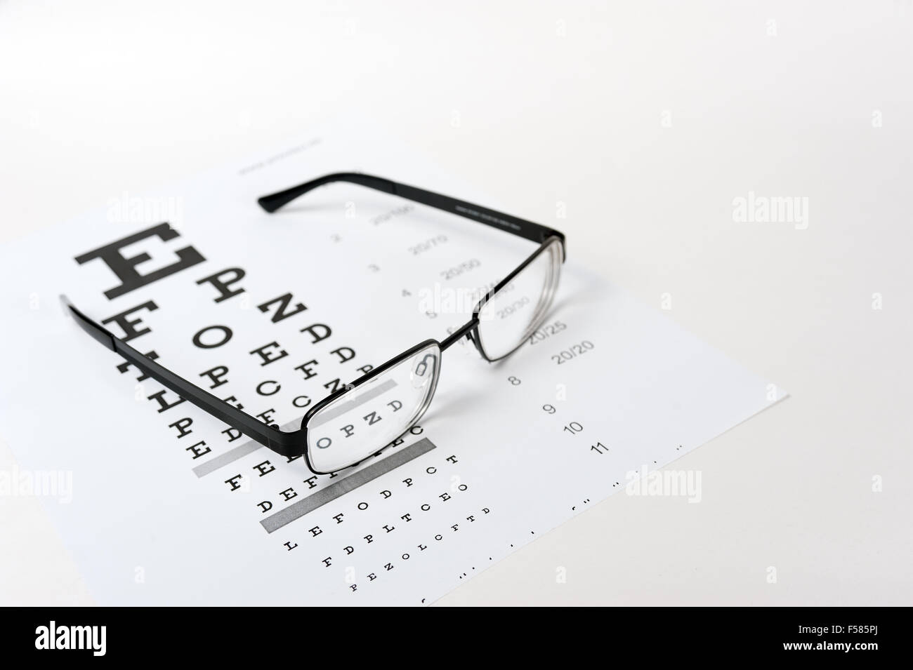 Eye glasses on eyesight test chart background close up Stock Photo - Alamy