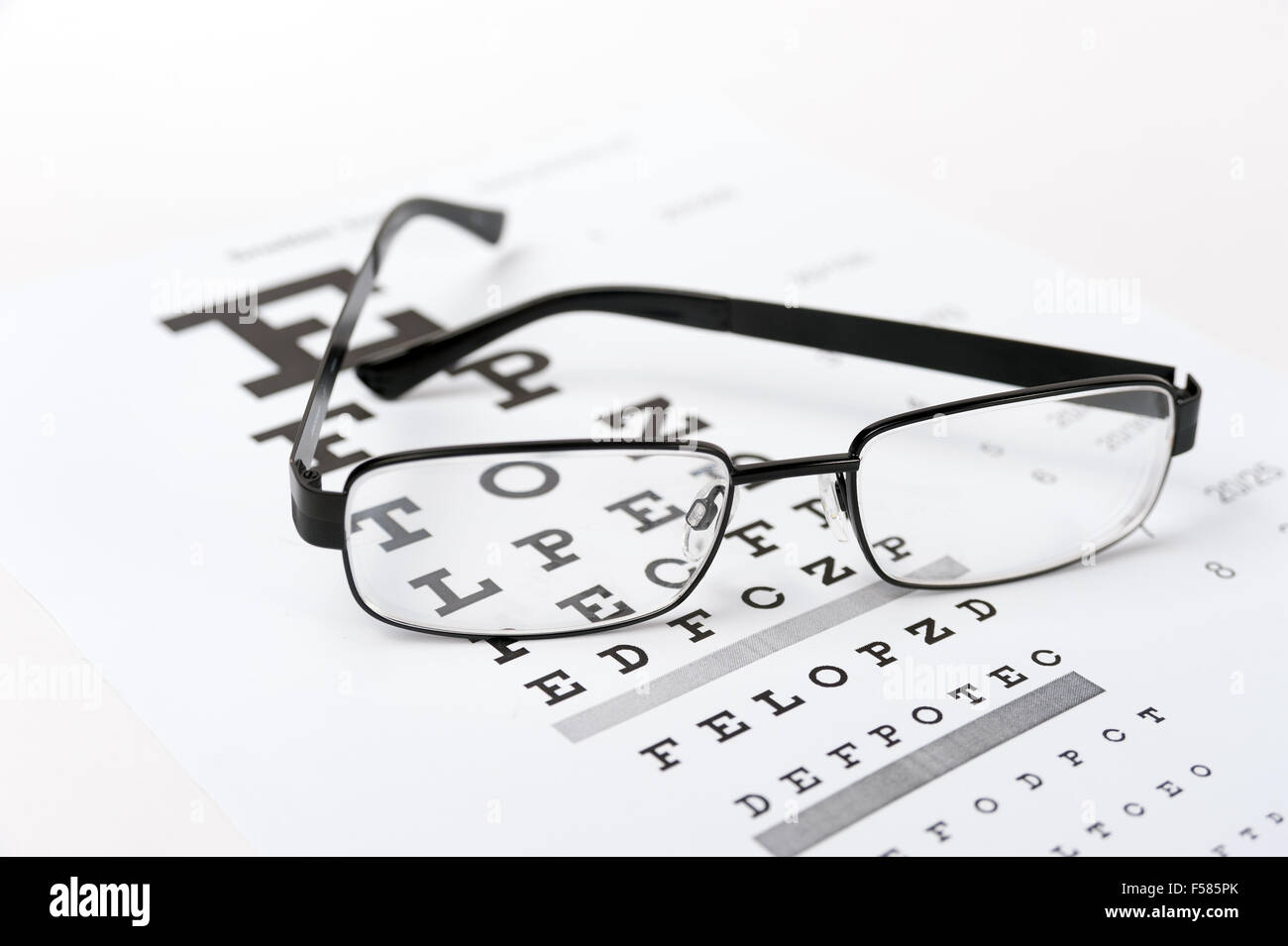 Eye glasses on eyesight test chart background close up Stock Photo - Alamy