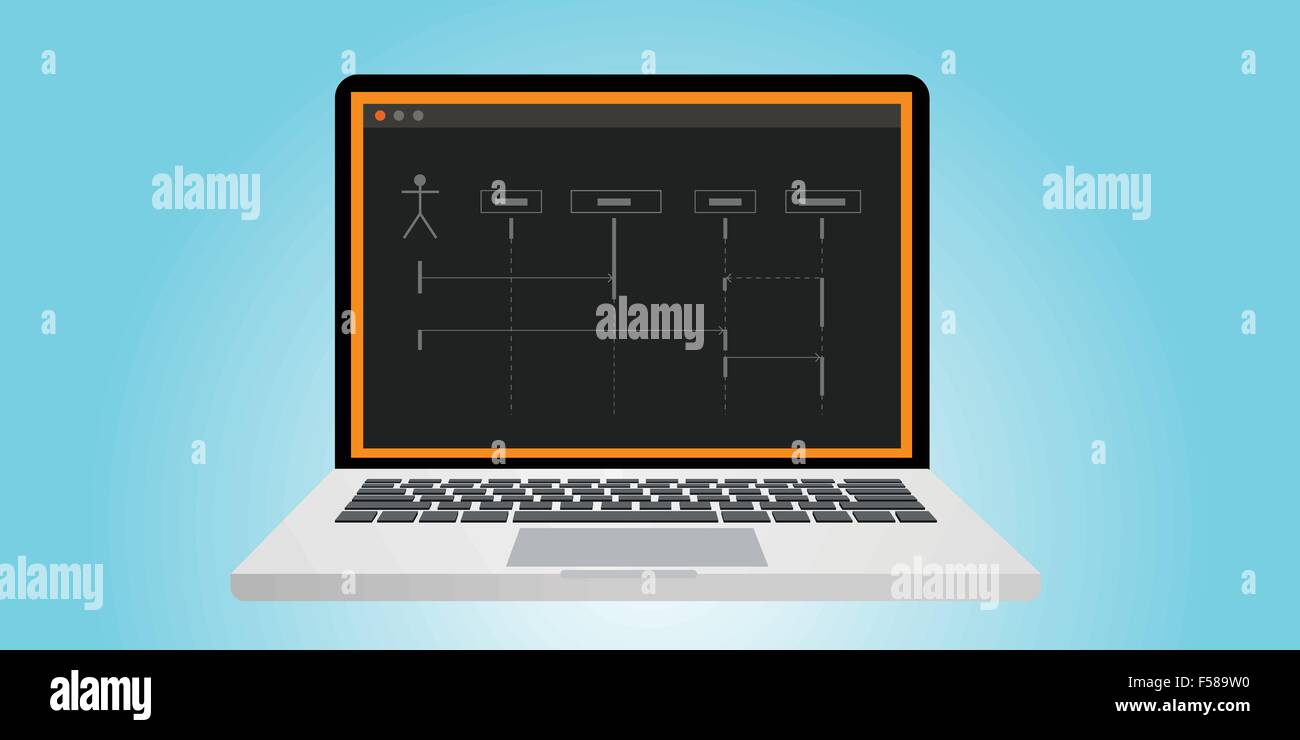 uml unified modelling language sequence diagram Stock Vector Image ...