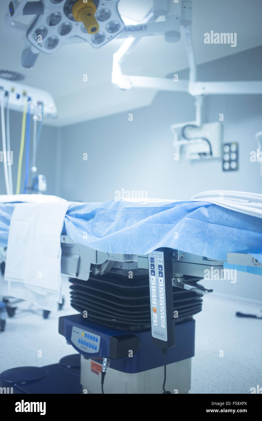 Traumatology orthopedic surgery hospital emergency operating room bed ...