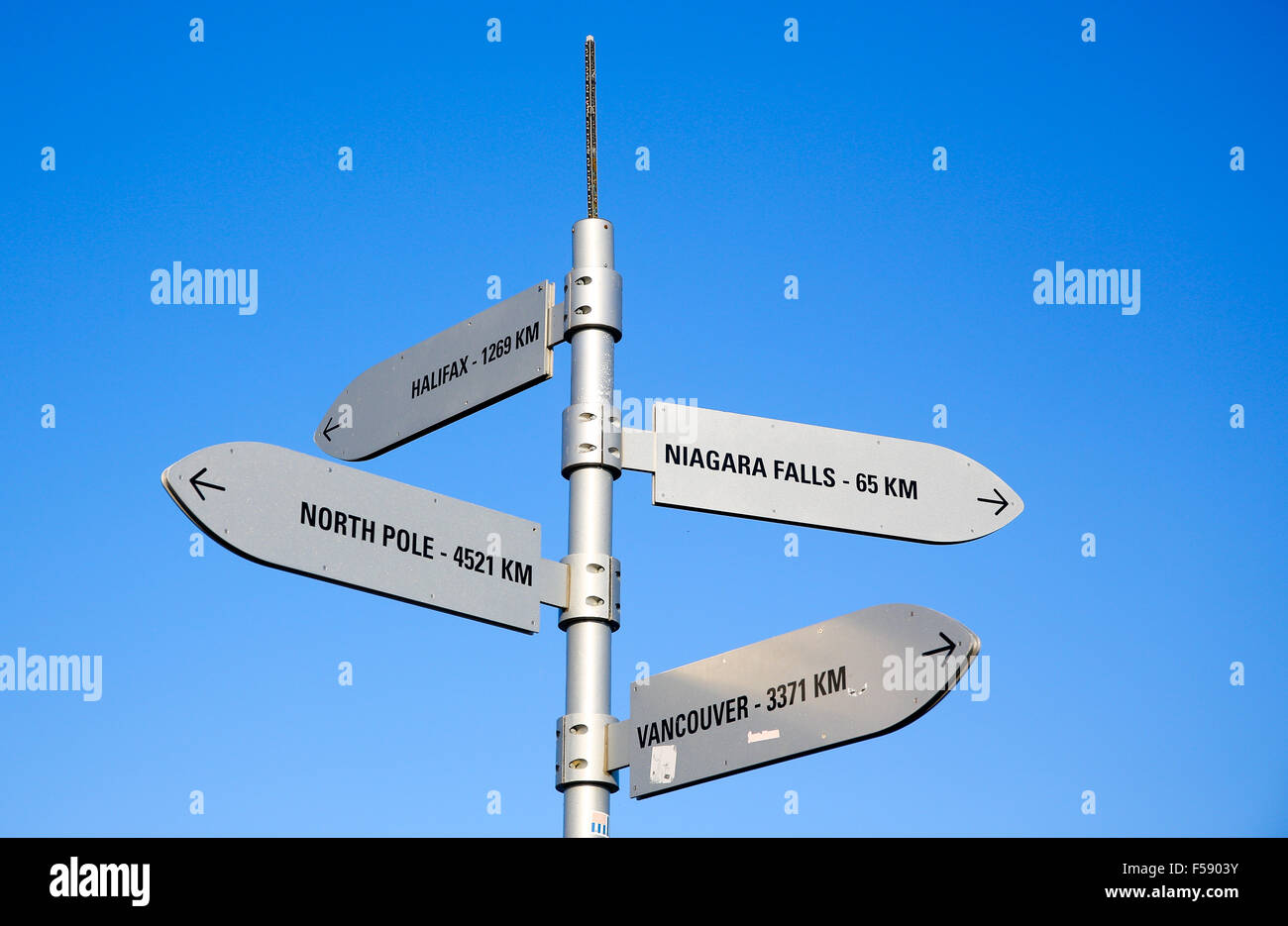 A sign at Toronto Island beach showing distance to Halifax, Vancouver ...