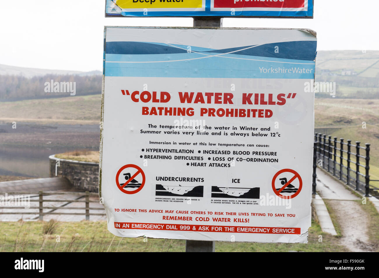 Reservoir warning sign hi-res stock photography and images - Alamy