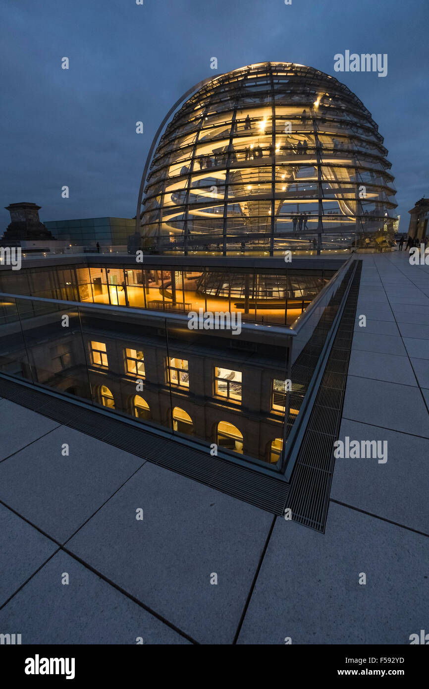 Modern Dome Structures