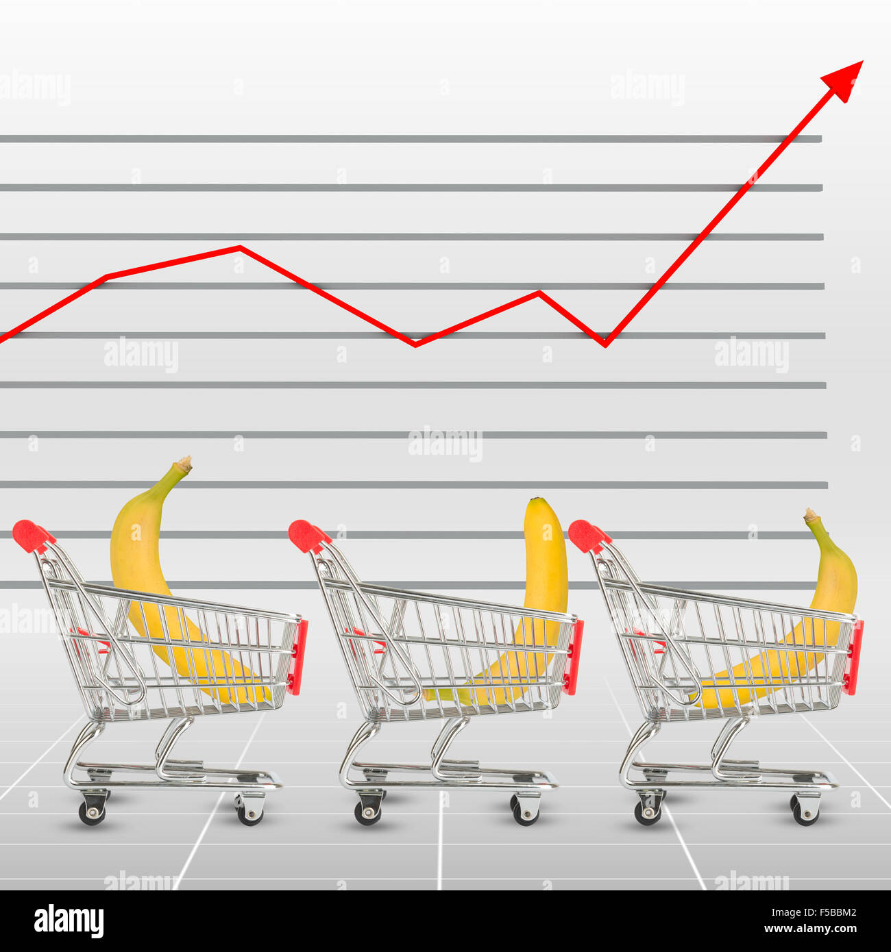 Ripe banana chart hi-res stock photography and images - Alamy
