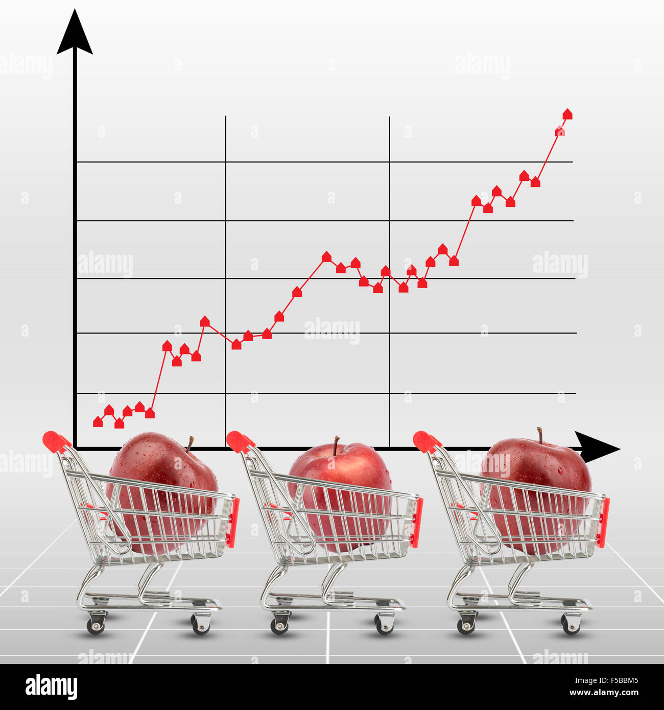 Apple in shopping cart Stock Photo - Alamy