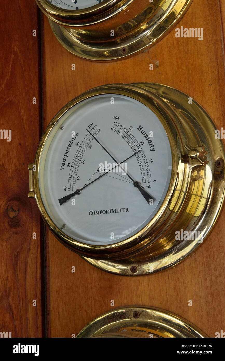Comfortmeter hi-res stock photography and images - Alamy