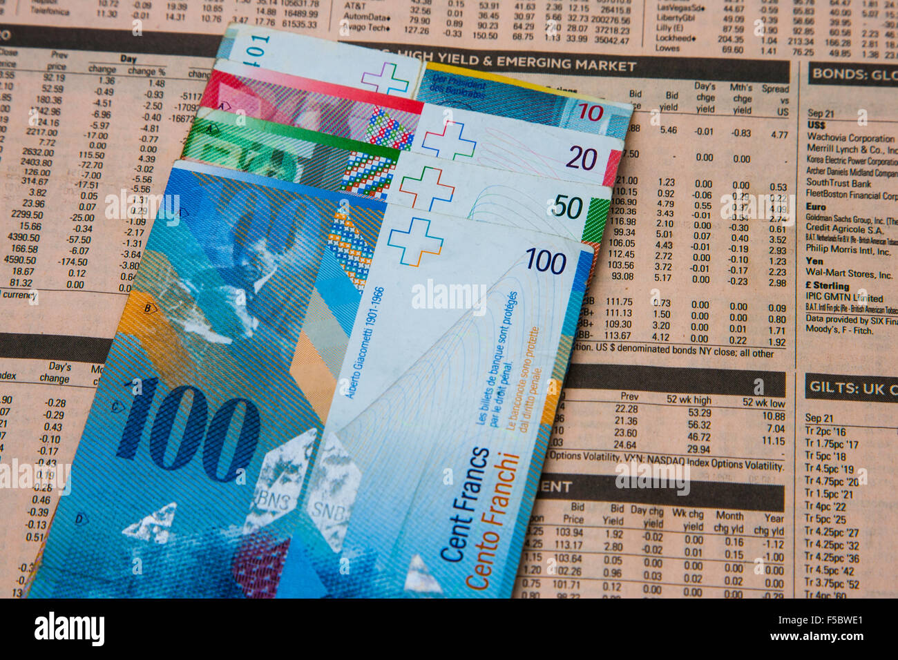 Swiss Franc notes 3 Stock Photo - Alamy