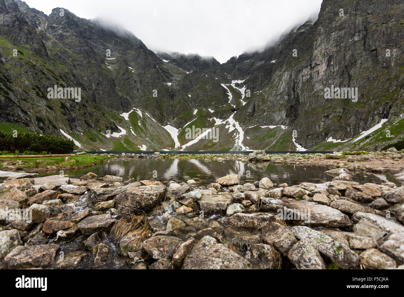 Czarny Staw lake in Zakopane Stock Photo - Alamy