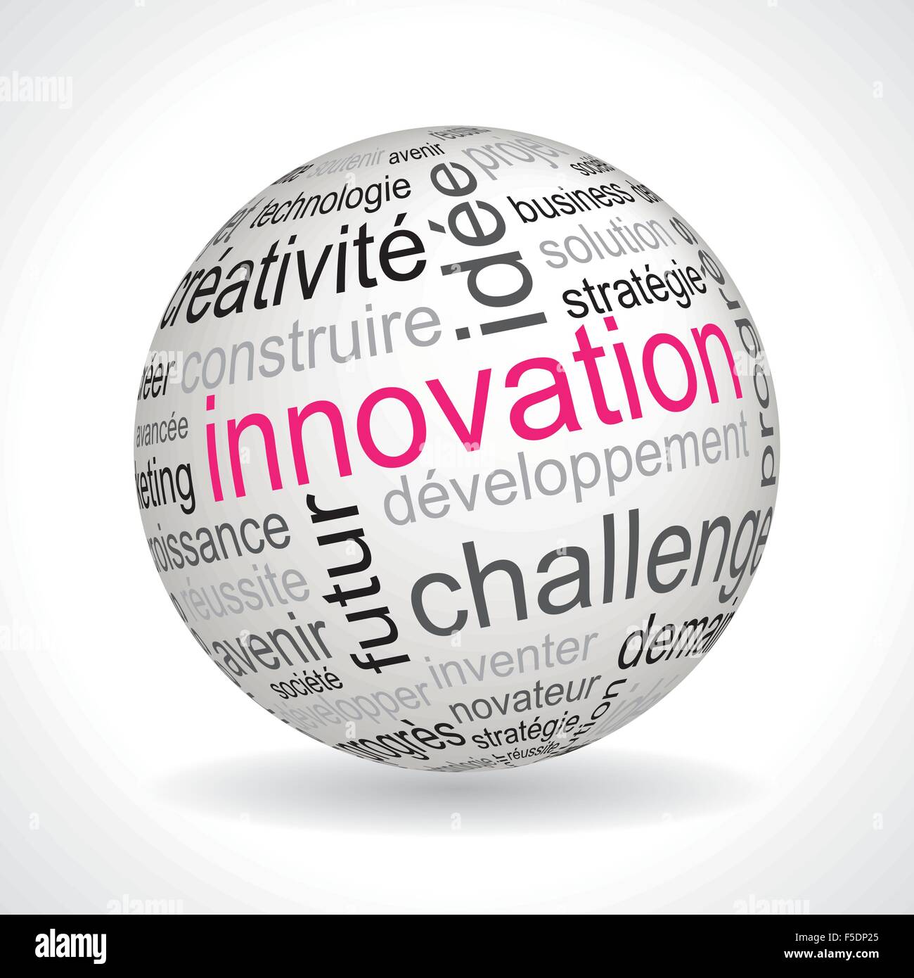 French Innovation theme sphere with keywords full vector Stock Vector ...