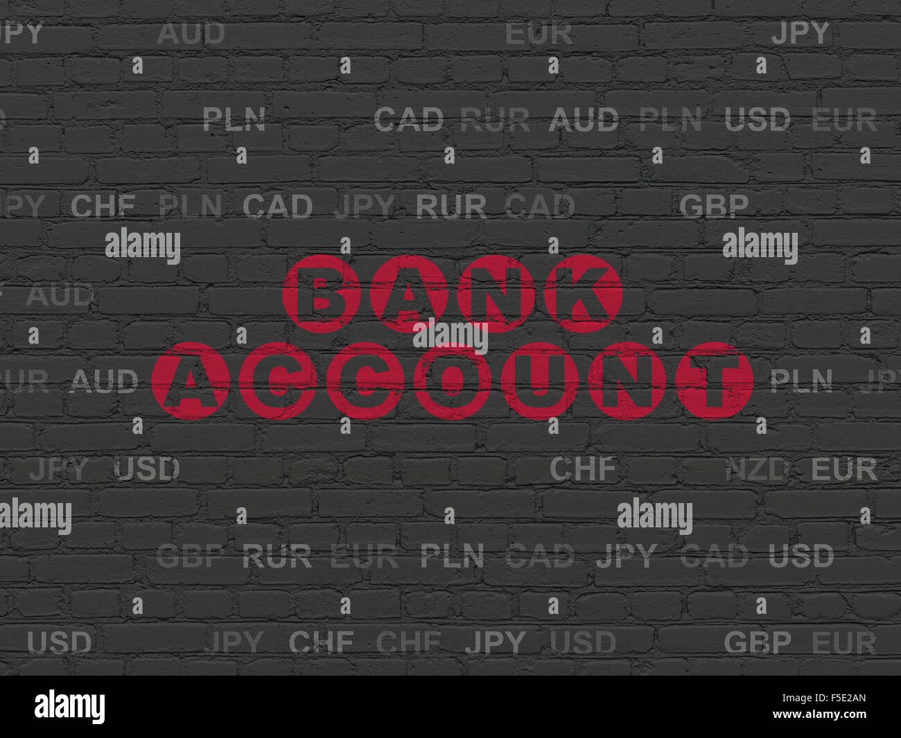 Banking concept: Bank Account on wall background Stock Photo - Alamy