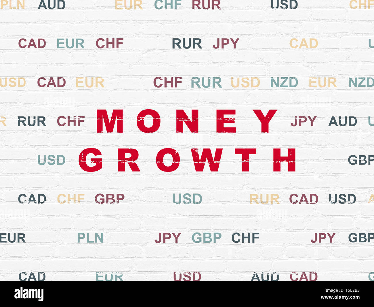 Currency concept: Money Growth on wall background Stock Photo - Alamy