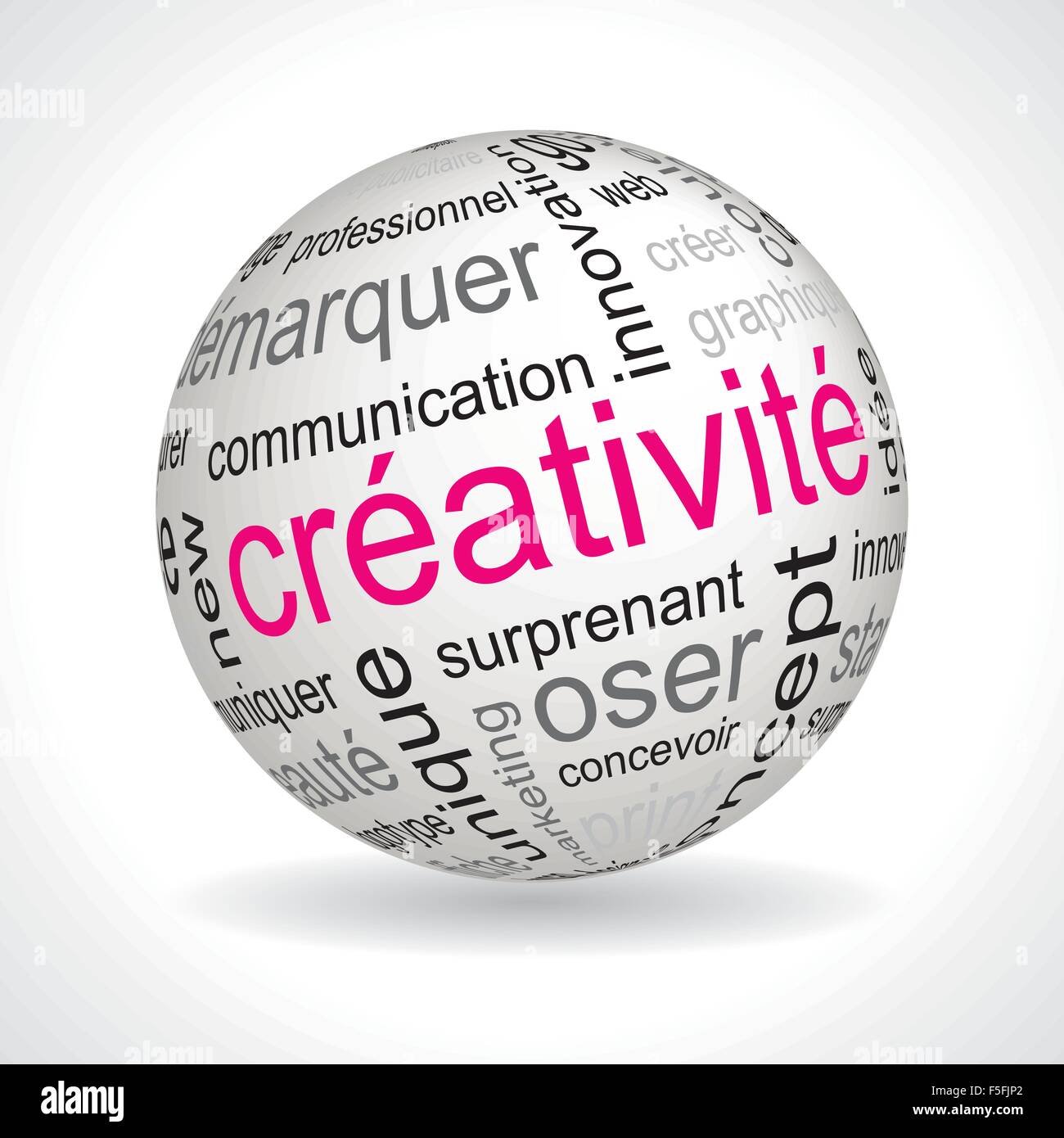 French creativity theme sphere with keywords full vector Stock Vector ...