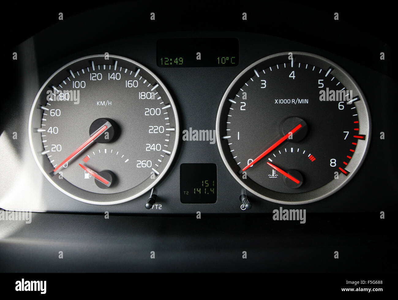 Speedometer in the car Stock Photo - Alamy