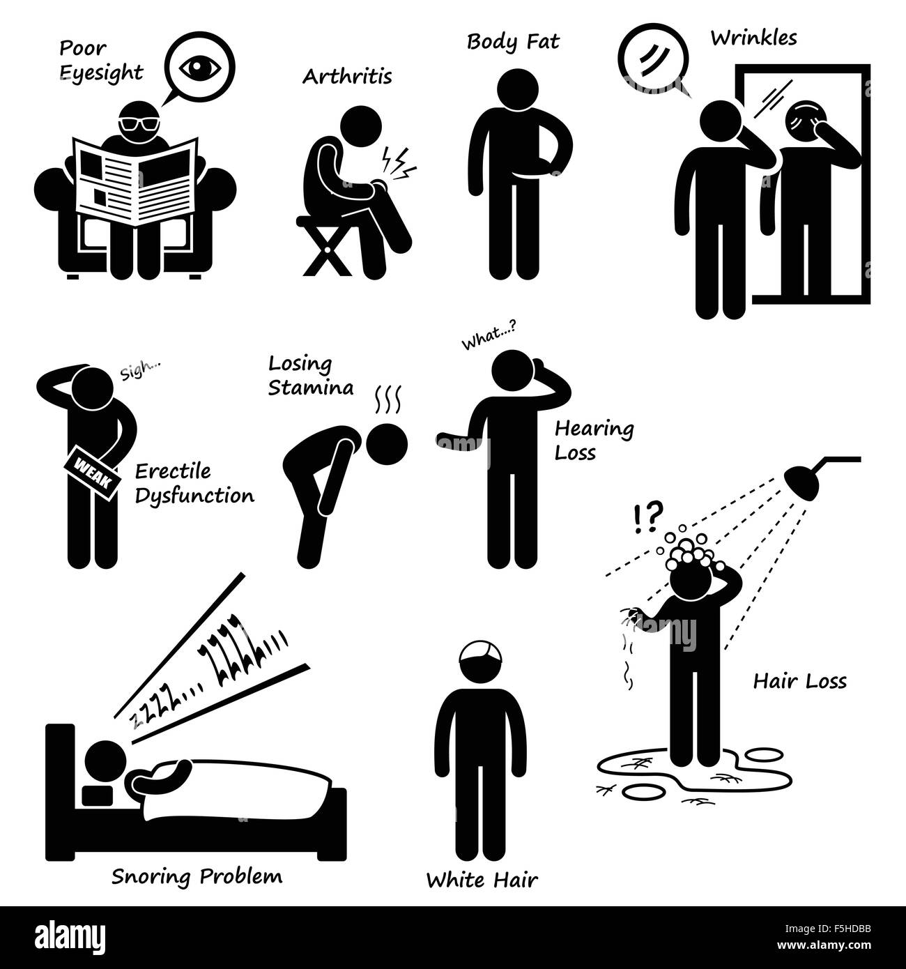 Sign of Aging Man Growing Old Symptoms Stick Figure Pictogram Icon Stock Vector Image & Art - Alamy