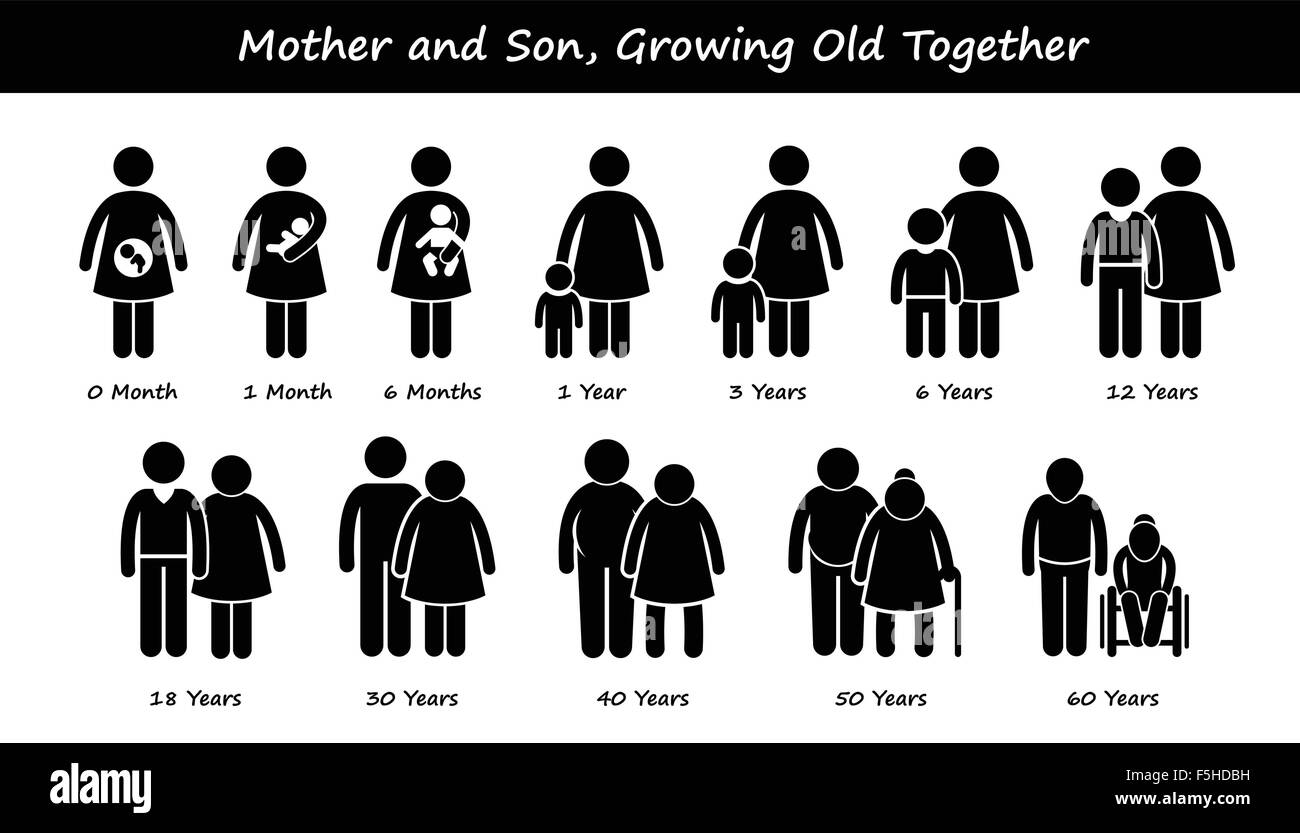 Human evolution stages hi-res stock photography and images - Alamy