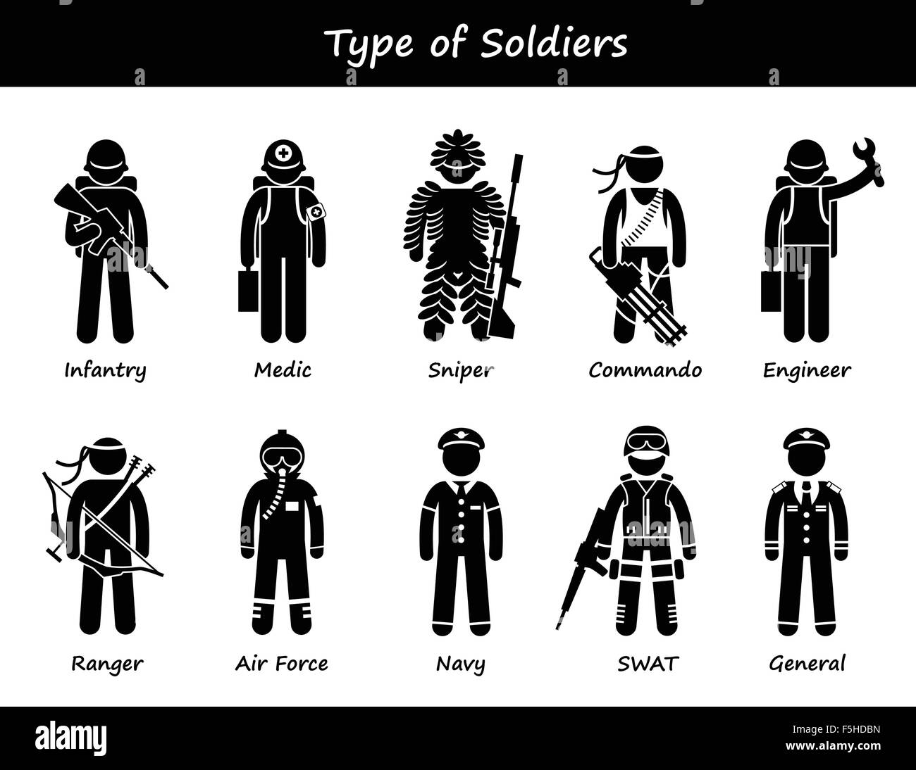 Military Stick Figure Family