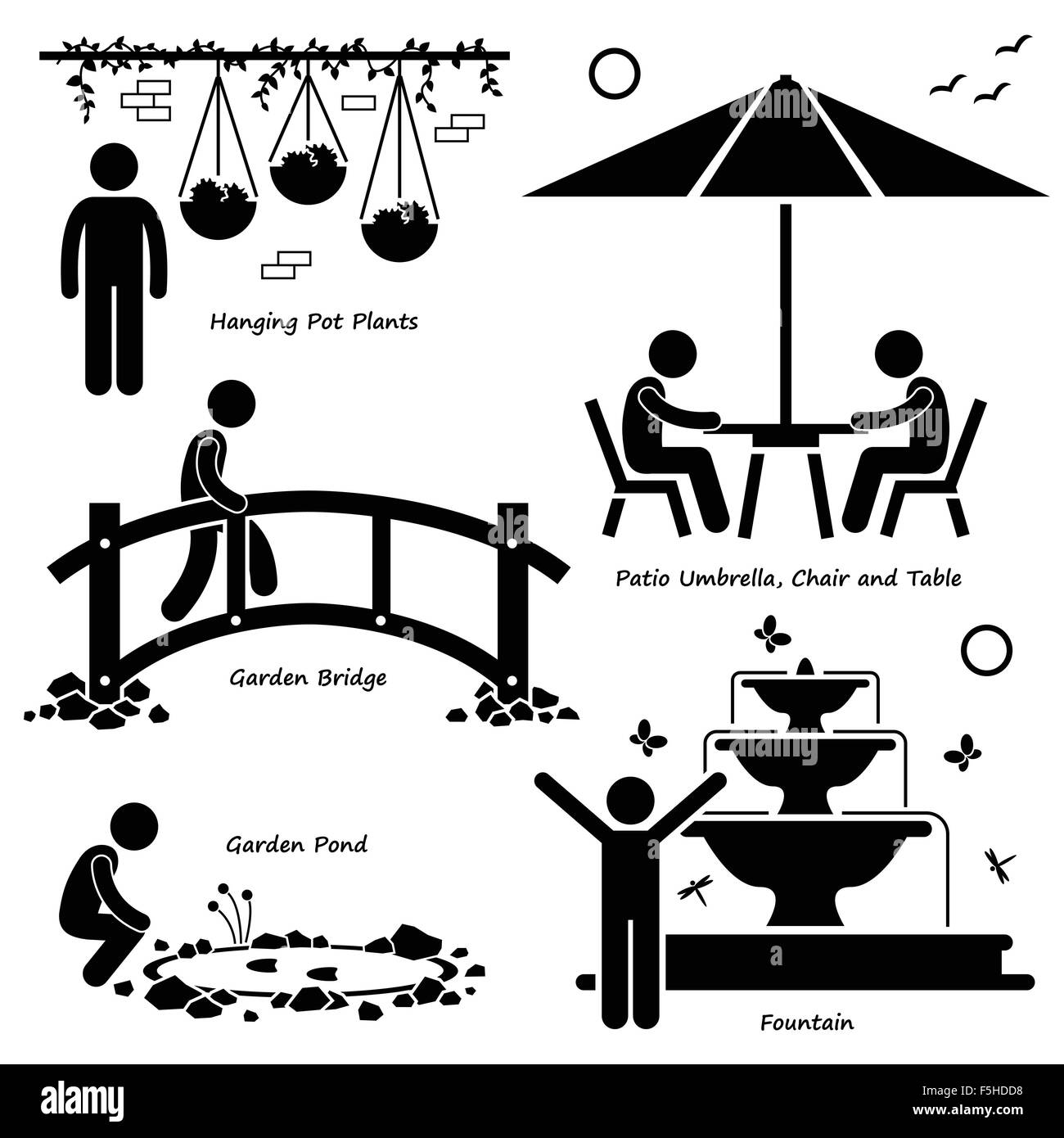 Home House Garden Outdoor Structures Fixture Decorations Stick Figure ...