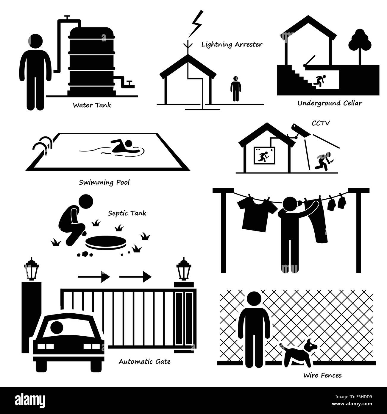 Home House Outdoor Structure Infrastructure and Fixtures Stick Figure ...