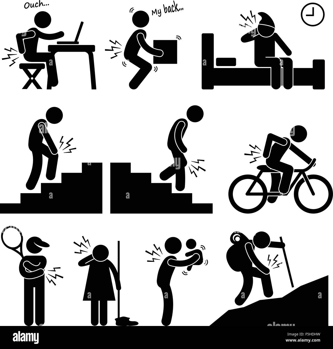 Pain in Human Body Parts on Various Poses and Positions Stick Figure ...