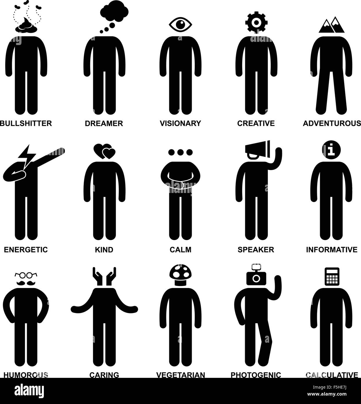 Man Characteristic Behaviour Mind Attitude Identity Stick Figure
