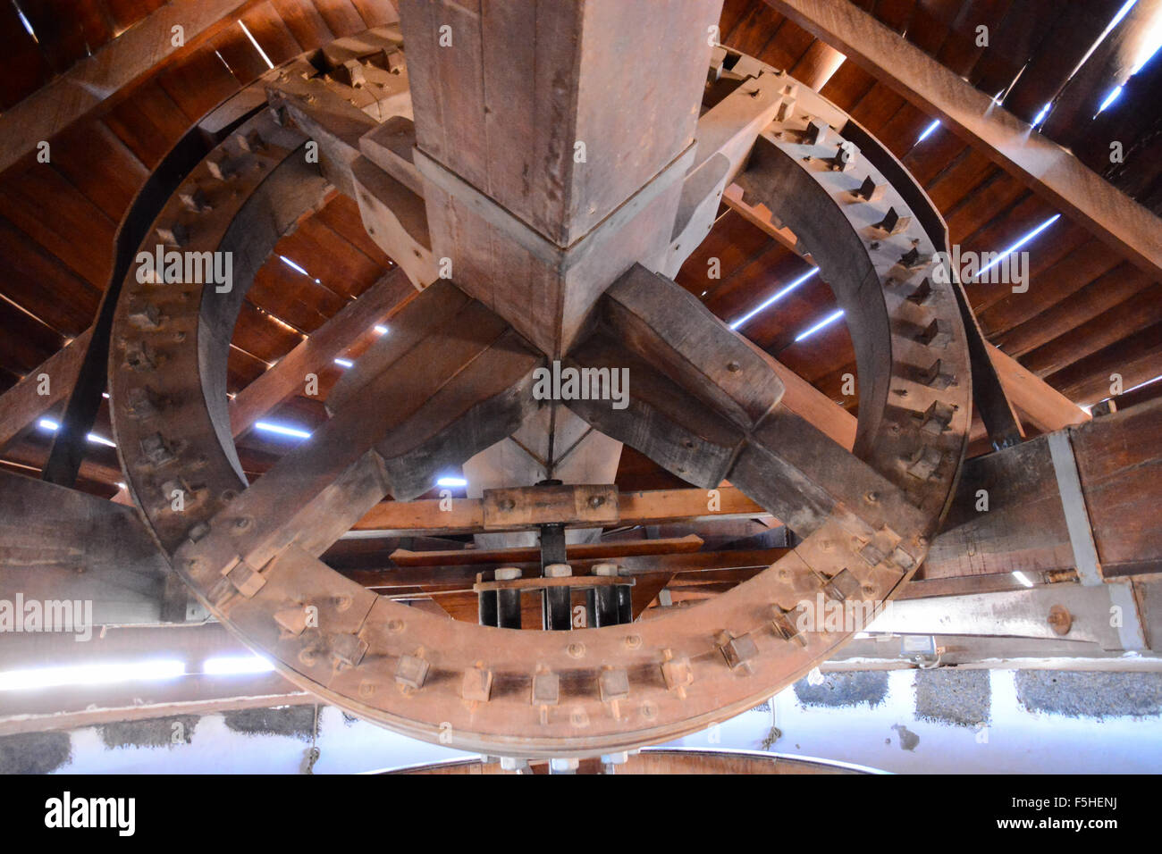 Classic Vintage Windmill Building Interior Stock Photo - Alamy