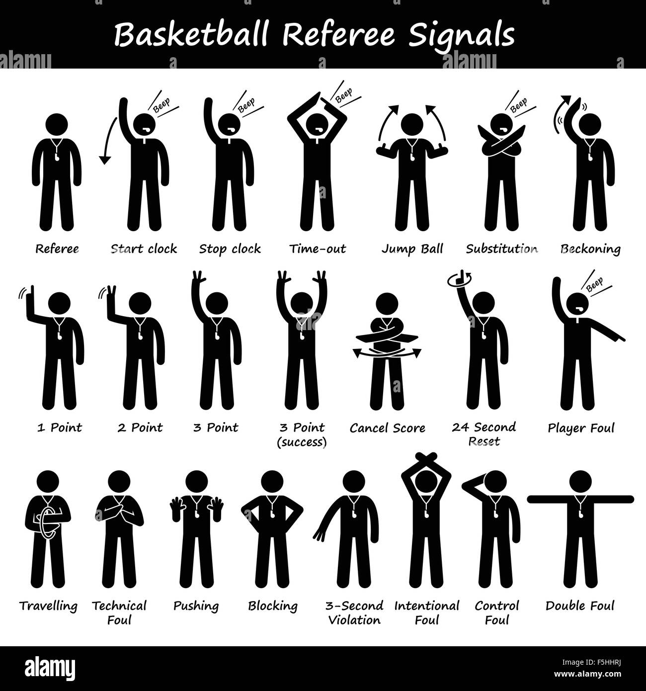 Basketball Referees Officials Hand Signals Stick Figure Pictogram Icons ...
